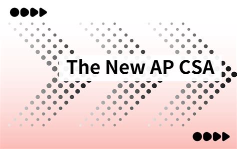 2024 AP CS Principles Create Task Checklist