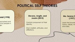 Understanding The Self The Political Self Pptx
