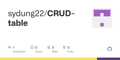 Github Sydung22crud Table
