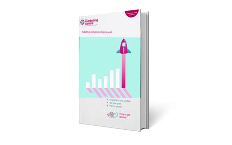 The Marketing Centre Adapt And Accelerate Framework