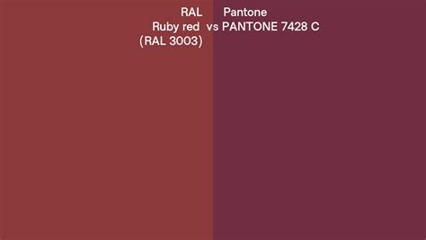 Ral Ruby Red Ral 3003 Vs Pantone 7428 C Side By Side Comparison