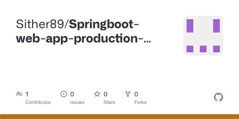 Github Sither89springboot Web App Production Process