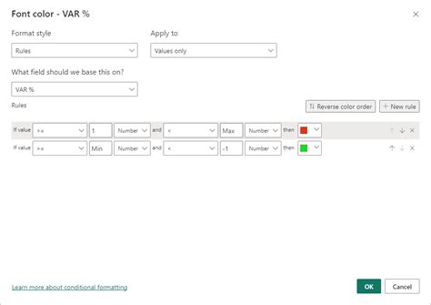 Solved Conditional Formatting Variance Percentage Microsoft Fabric