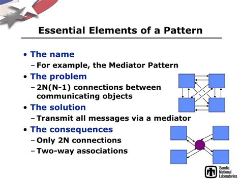 Ppt Object Oriented Design Patterns For Multiphysics Modeling In