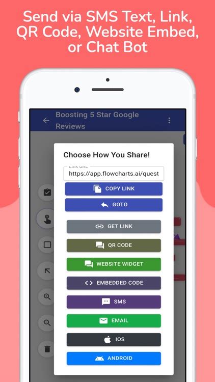 Flowcharts Surveys And Workflows By Cram Cards