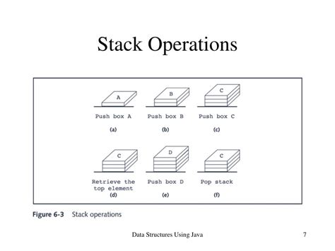 ppt chapter 6 powerpoint presentation free download id 6832669