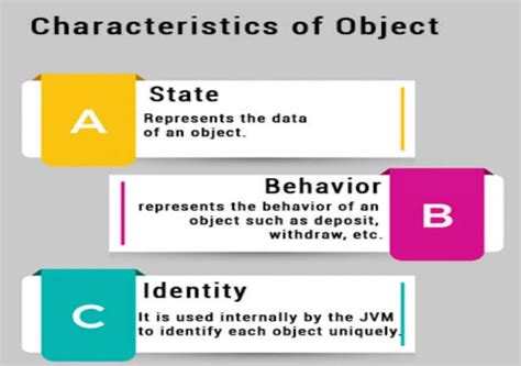 CIS Principles Of Programming Assignment Sample