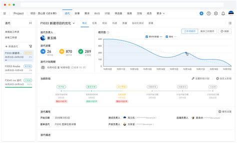什么是 scrum 敏捷项目管理 ones blog