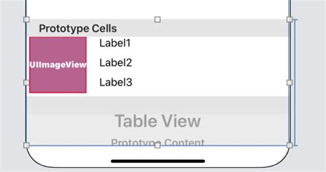 Ios Layout Is Broken When I Update The Table View Height Constraint Programmatically Stack