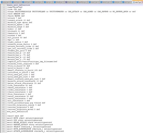Steam Community Guide Guide To Simple Modding