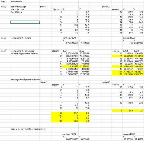 Solved Write Script For K Means Clustering In Matlab Without Chegg