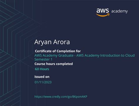 Aryan Arora On Linkedin Web3 Aws Cloud Connections