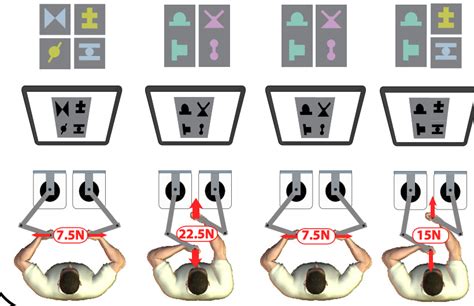 Sensorimotor Learning Group Wolpert Lab