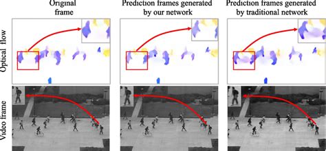Comparison Of The Details Of The Generated Prediction Maps Download