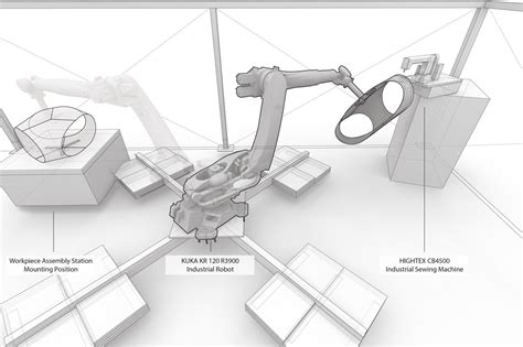 robotic sewing and timber shells urbannext