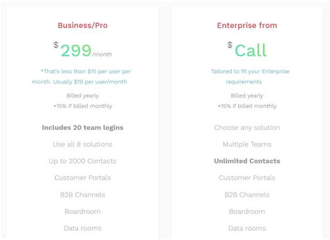 ️ Kevin O On Linkedin Privacy Infosec