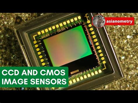 Cmos Sensor A New Large Format Cmos Sensor Left And A 35mm Full Size