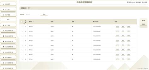基于springbootvue物流信息管理系统的设计与实现springbootvue实现快递信息管理系统设计与开发 Csdn博客