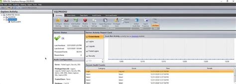 Sql Authority With Pinal Dave Sql Server Performance Tuning Expert