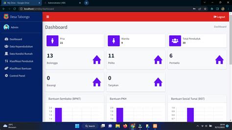 sistem informasi kependudukan dan bantuan sosial berbasis web
