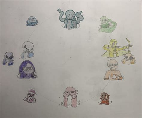 Wip Im Doing In Paper Rundertale