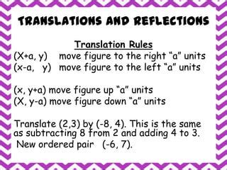 Translation And Rotations PPT