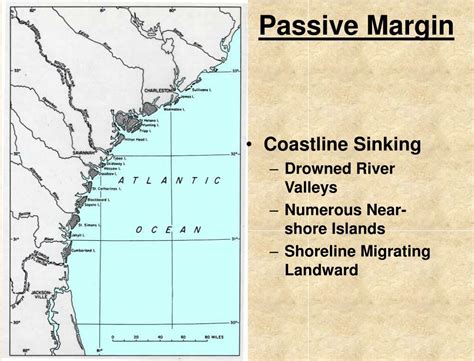 Ppt Floodplain Management Session 2 Powerpoint Presentation Free