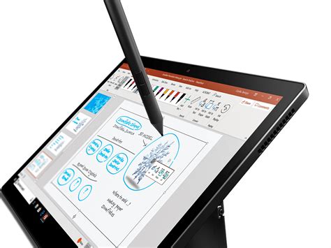 The Thinnest Thinkpad Ever X Titanium Yoga Completes Conference Optimized X Portfolio