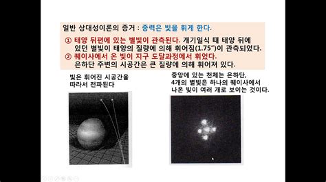 14 수능국어독서 일반 상대성이론 인터스텔라 중력 관성력 등가원리 수성의 근일점 등가원리 Youtube