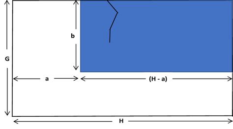 computational domain blue region download scientific diagram
