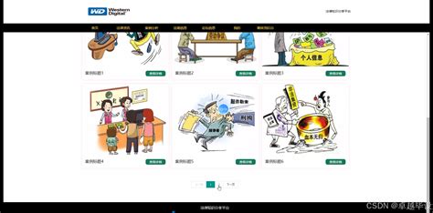Java毕设项目法律知识分享平台计算机（附源码系统数据库lw） Csdn博客