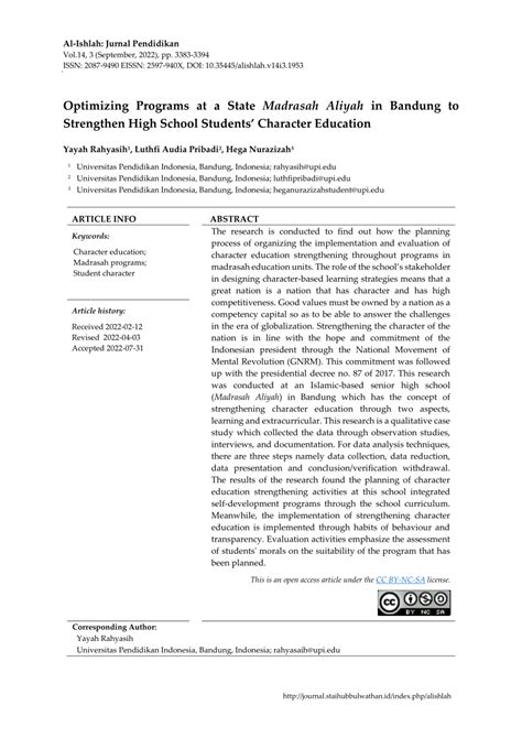 Pdf Optimizing Programs At A State Madrasah Aliyah In Bandung To Strengthen High School