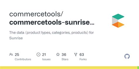 github commercetools commercetools sunrise data the data product