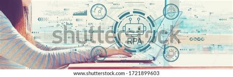 Robotic Process Automation Concept Woman Working Stock Photo Shutterstock