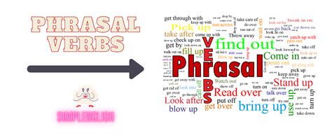 Phrasal Verbs фразовые глаголы в английском языке Английский просто