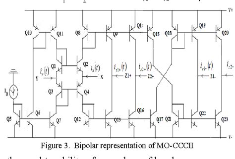 Figure 1 From Current Controlled Conveyor Based Transadmittance Mode