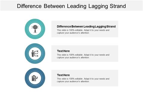 Difference Between Leading Lagging Strand Ppt Powerpoint Presentation