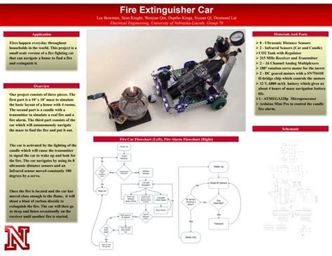 maze solver robot presentation