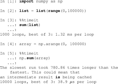 Figure 1 From Poliastro An Astrodynamics Library Written In Python With Fortran Performance