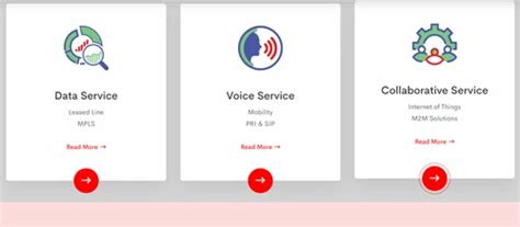 Telecom Service Providers In Chennai Id 2854432051748