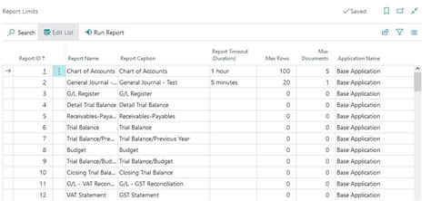 D365 Business Central How To List All Api Pages That Nav Guy