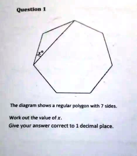 Solved Question The Diagram Shows A Regular Polygon With Sides Work
