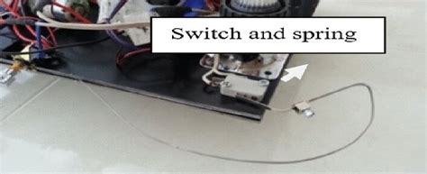 the obstacle avoidance of the robot download scientific diagram