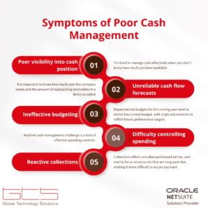 CFOs Guide To Cash Management Infographic Global Technology Solutions