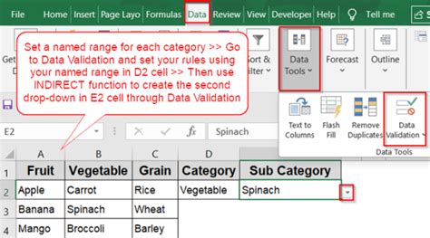 How To Apply Data Validation Based On Another Cell In Excel Excel Insider