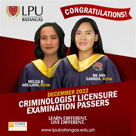 Lpu Batangas December 2022 Criminologist Licensure Examination Passers