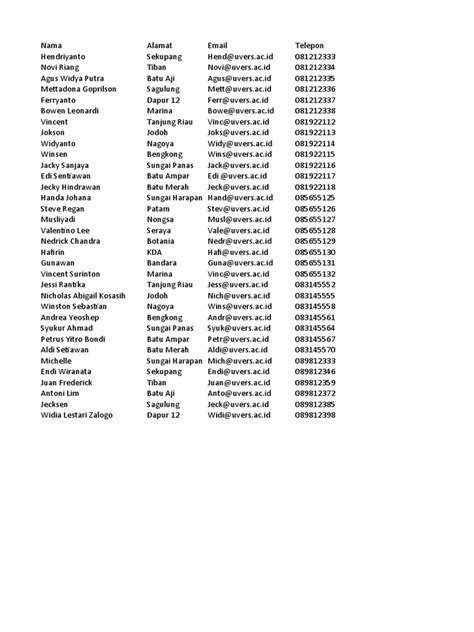 data untuk mail merge pdf