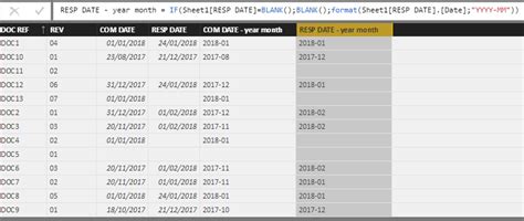 solved clustered column chart issue with double x axis va