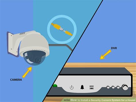 Ways To Install A Security Camera System For A House WikiHow