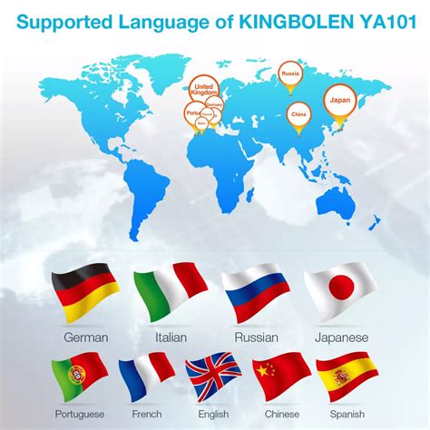 Obd2 Scanner Fault Code Reader Check Engine Management Light Car Diagnostic Tool Fastlane